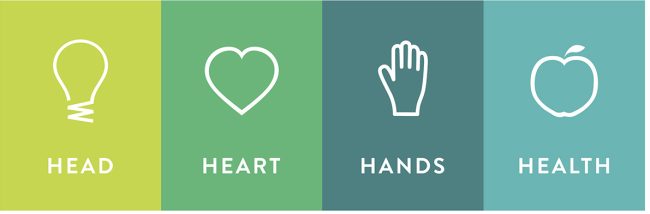 4-H Member Materials – Extension Ashland County