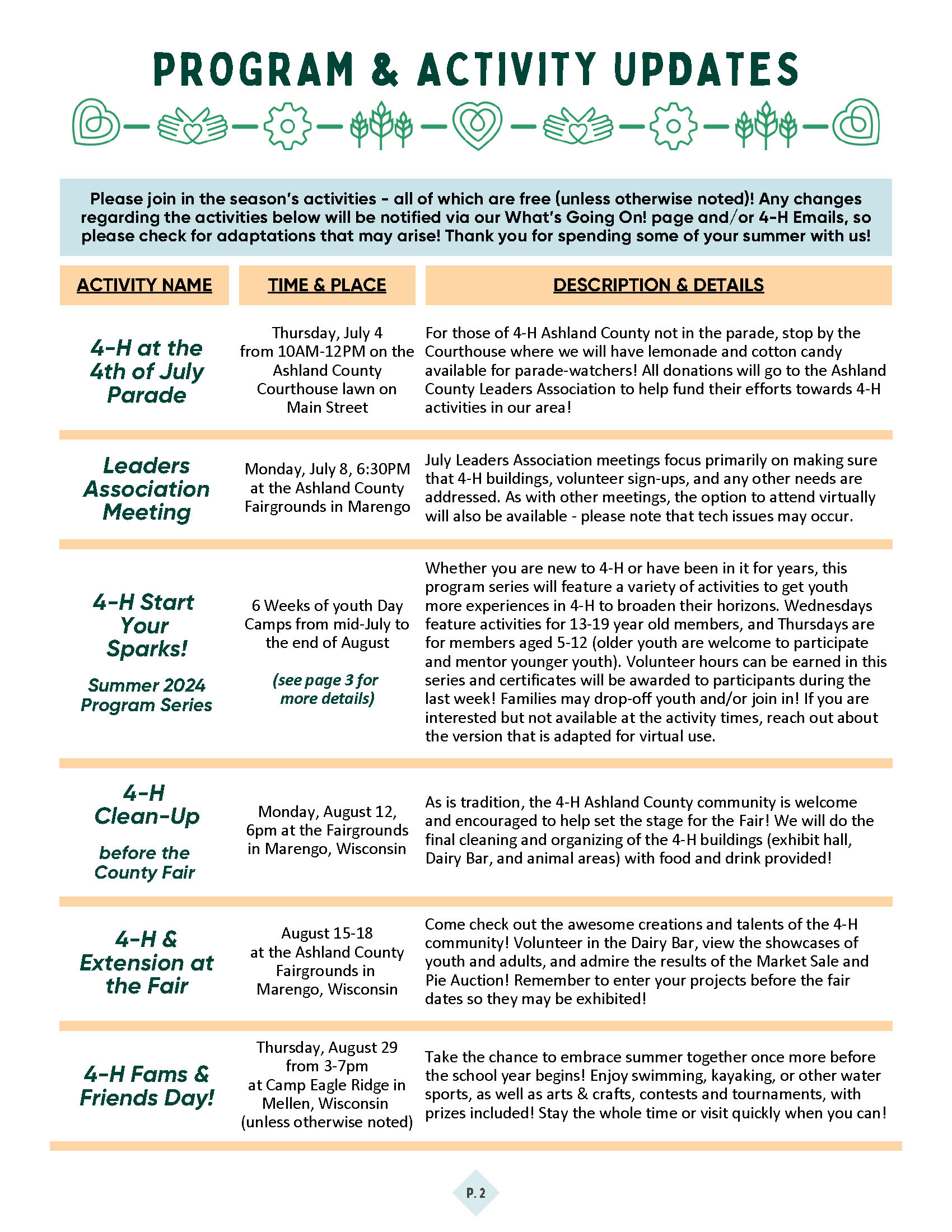 Clover Connections – Summer 2024! – Extension Ashland County